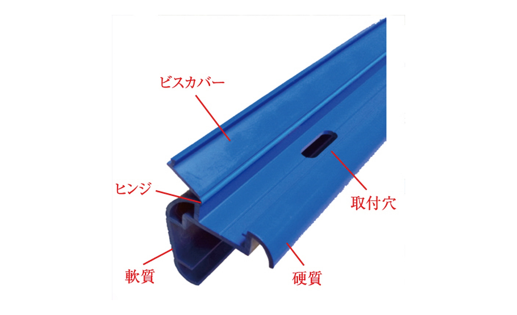 KYスマートフレーム | 看板シリーズ | 製品情報 | KYstyle | 八木熊