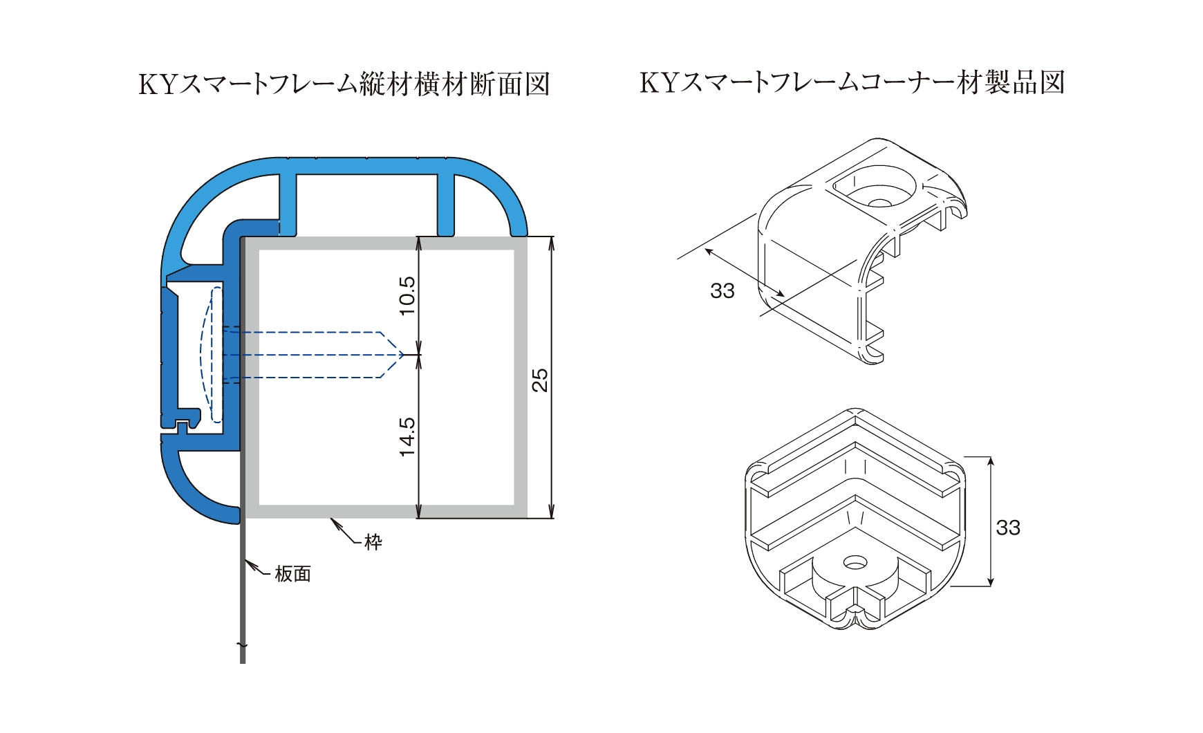 KYスマートフレーム | 看板シリーズ | 製品情報 | KYstyle | 八木熊