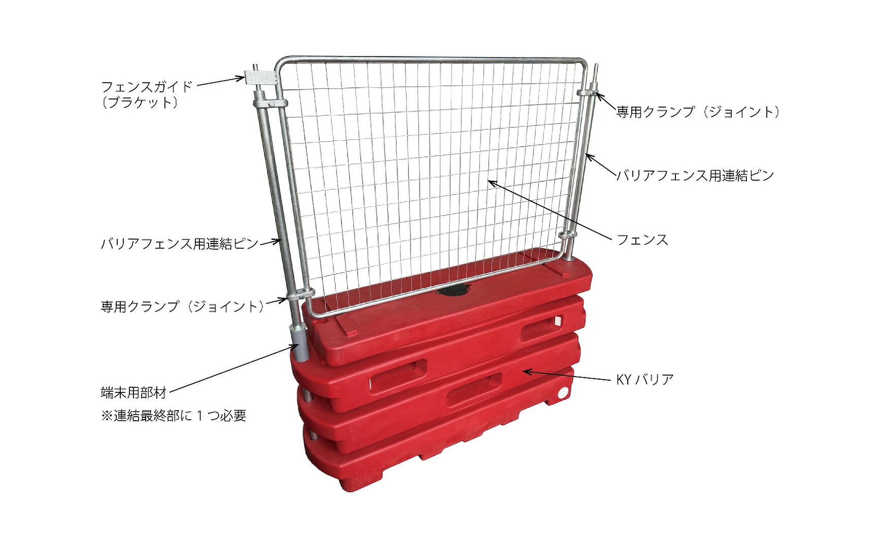 KYバリアフェンス | トラフィックコントロール（ブロック群） | 製品情報 | KYstyle | 八木熊
