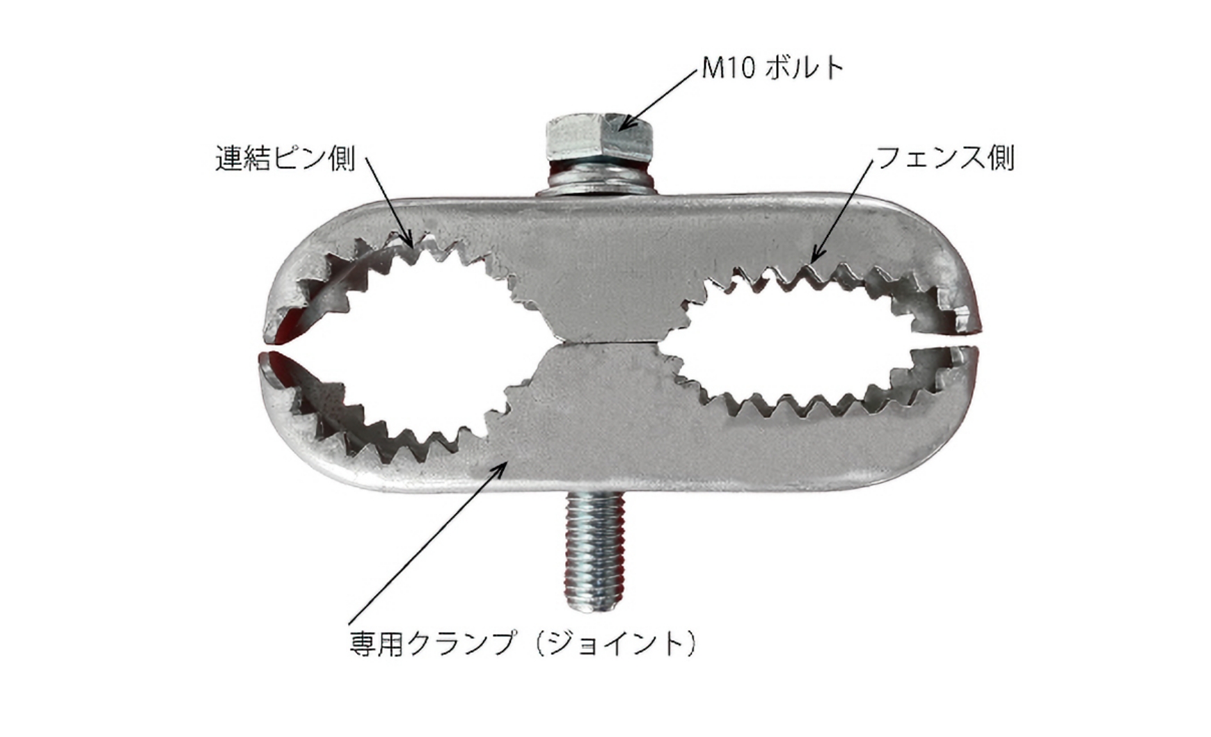 KYバリアフェンス | トラフィックコントロール（ブロック群） | 製品情報 | KYstyle | 八木熊