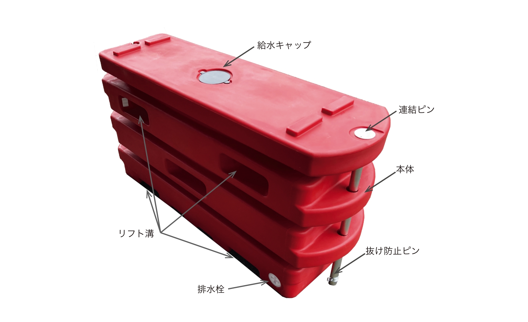 KYバリア | トラフィックコントロール（ブロック群） | 製品情報 | KYstyle | 八木熊