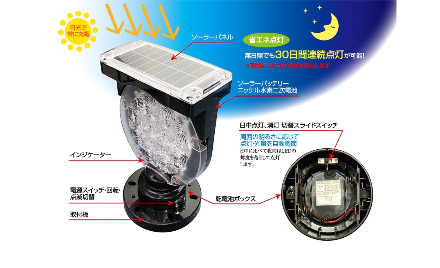KYビーム | 注意喚起 | 製品情報 | KYstyle | 八木熊
